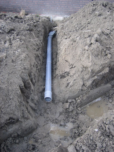 Riolering - Jaap Bakker BV